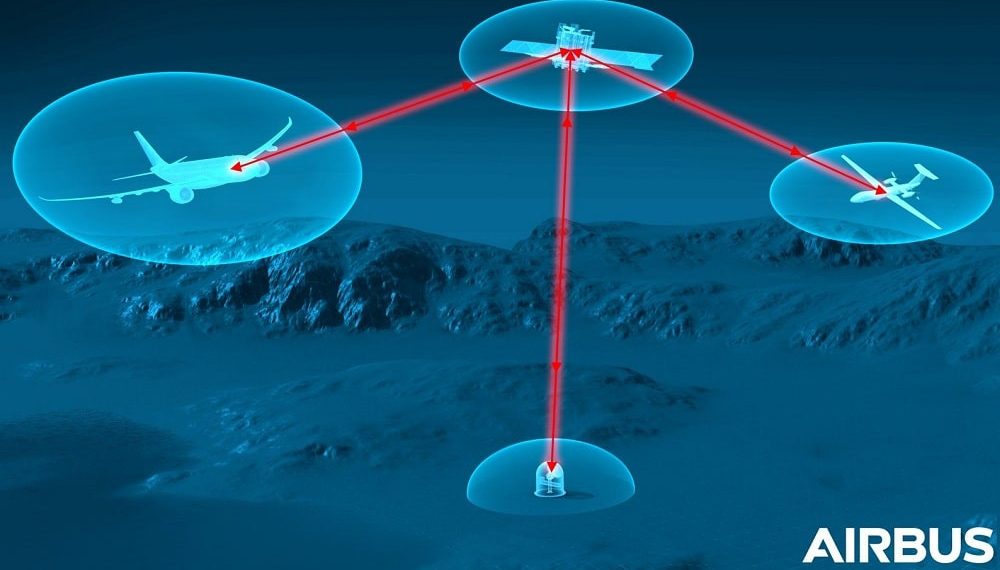 Airbus and TNO to develop UltraAir airborne laser communication terminal